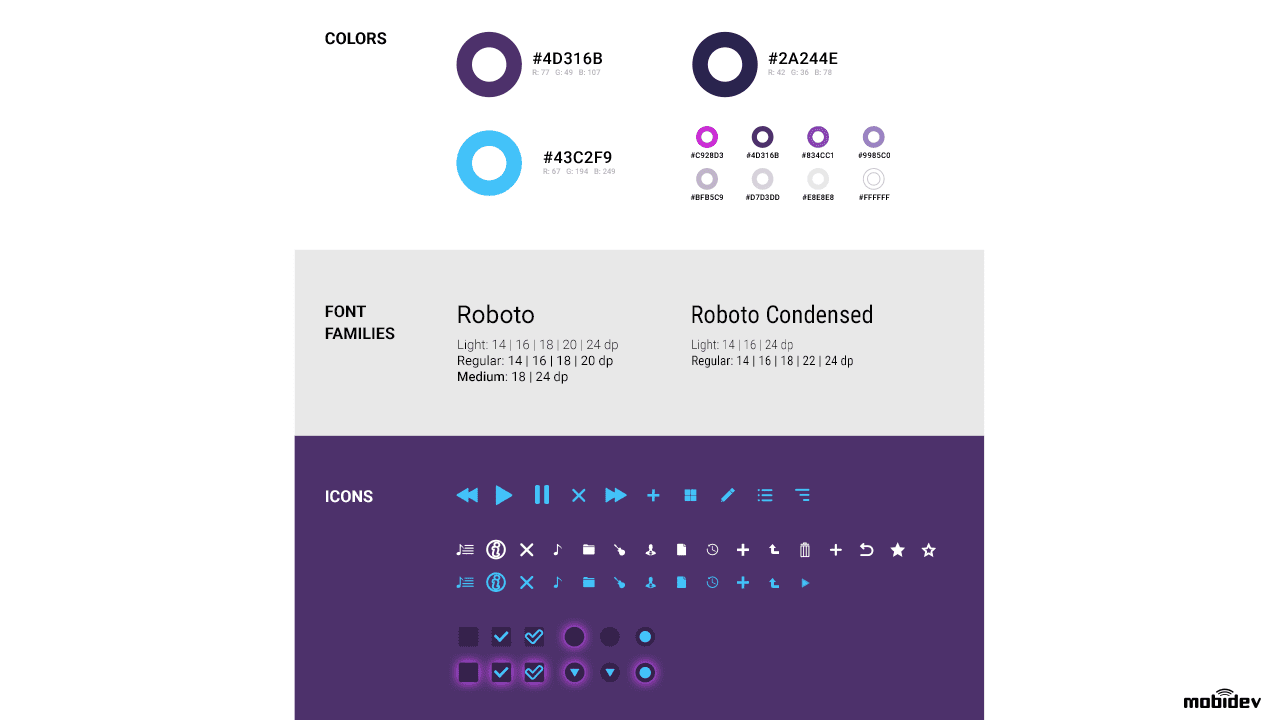UX/UI Design Process & Deliverables in Software Development UX/UI Design Process & Deliverables in Software Development