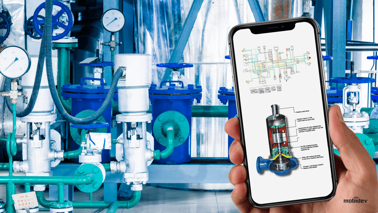 IoT Application Development With The AWS IoT Platform - MobiDev
