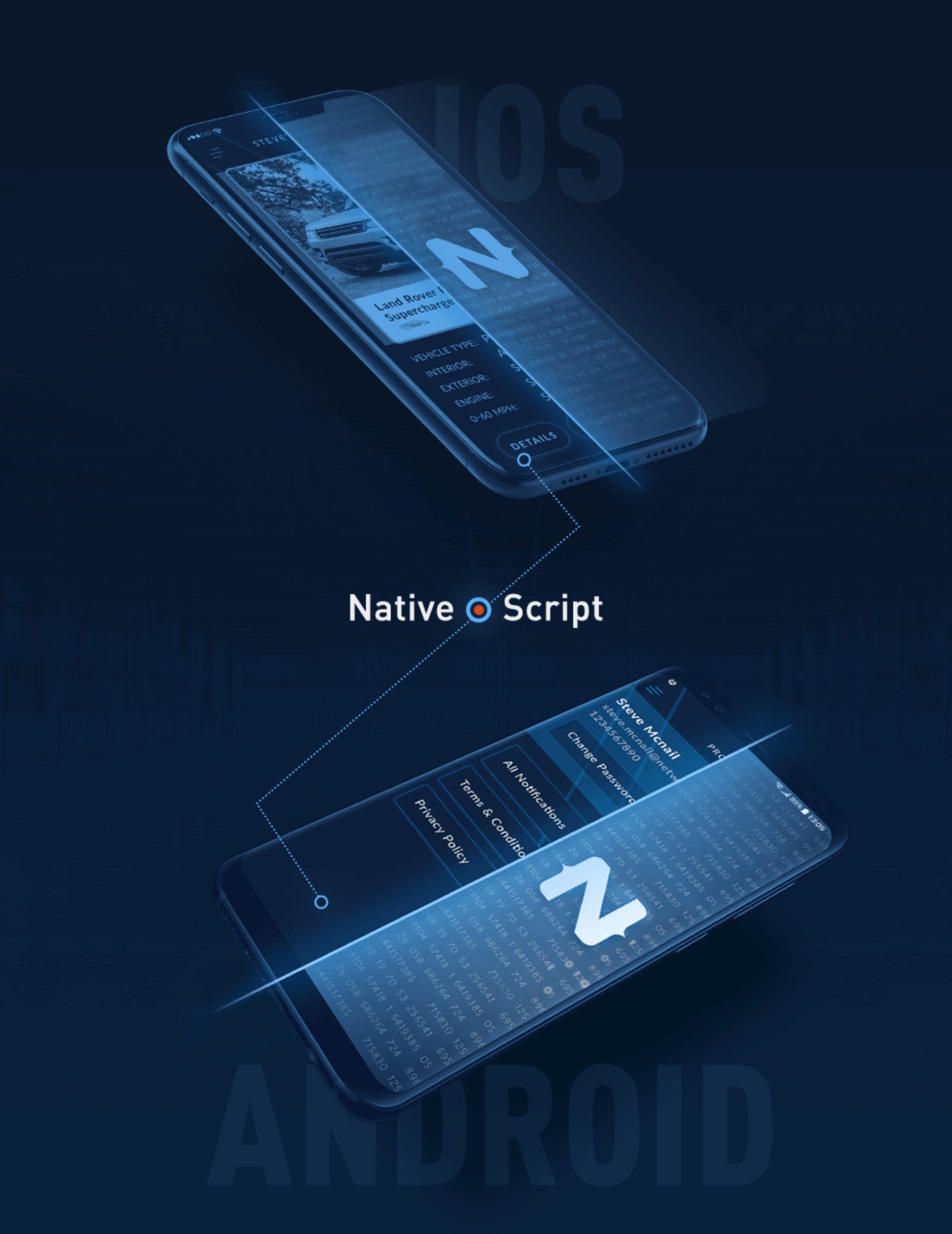 Cross-Platform App Development for a Premium Car Subscription Service - MobiDev