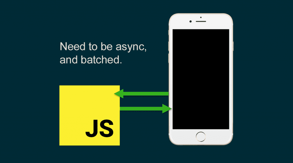 Angular Native - NativeScript with Angular 2 - MobiDev
