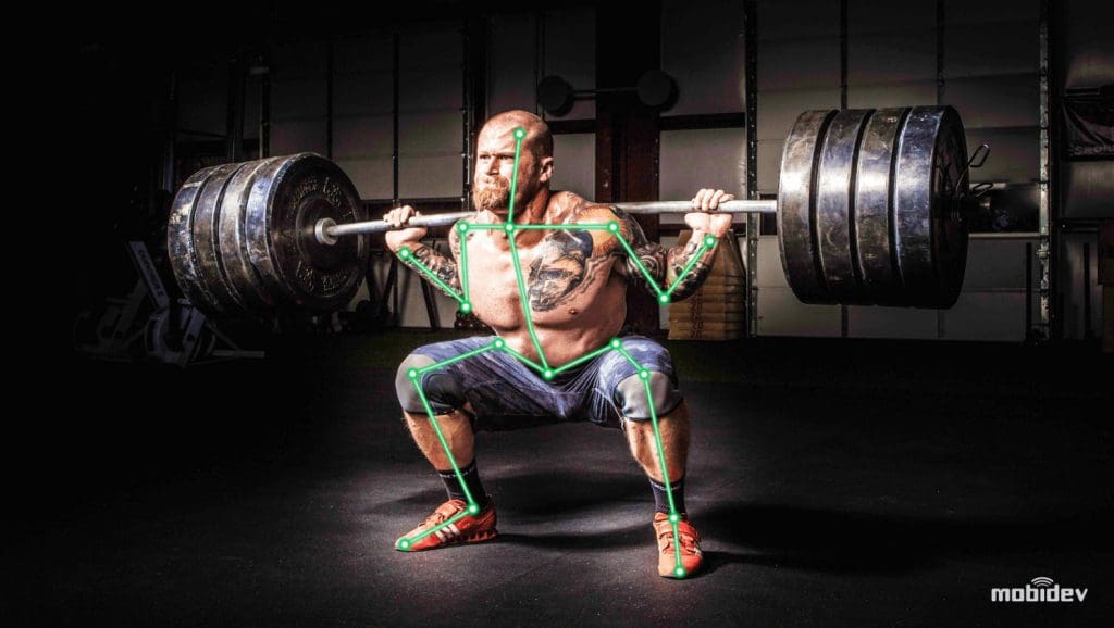 AI Assisted Real-time Video Processing With Machine Learning & Computer ...