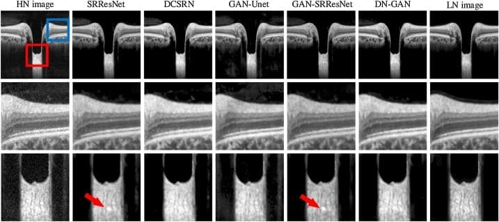 GAN Technology: Use Cases for Business Applications