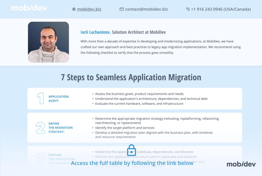 Streamlining Legacy App Migration: Effective Techniques & Insights