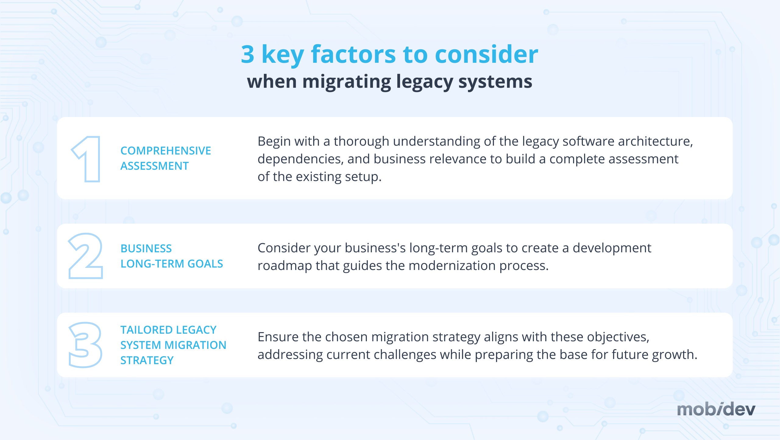6 Steps of Legacy System Migration: Balancing Innovation and Continuity